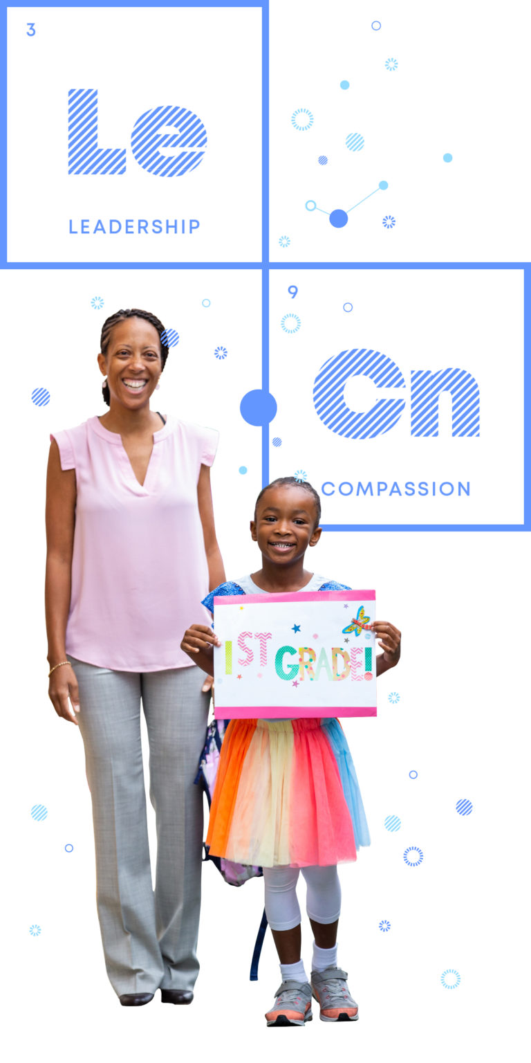 Private School in Culver City CA | Admissions