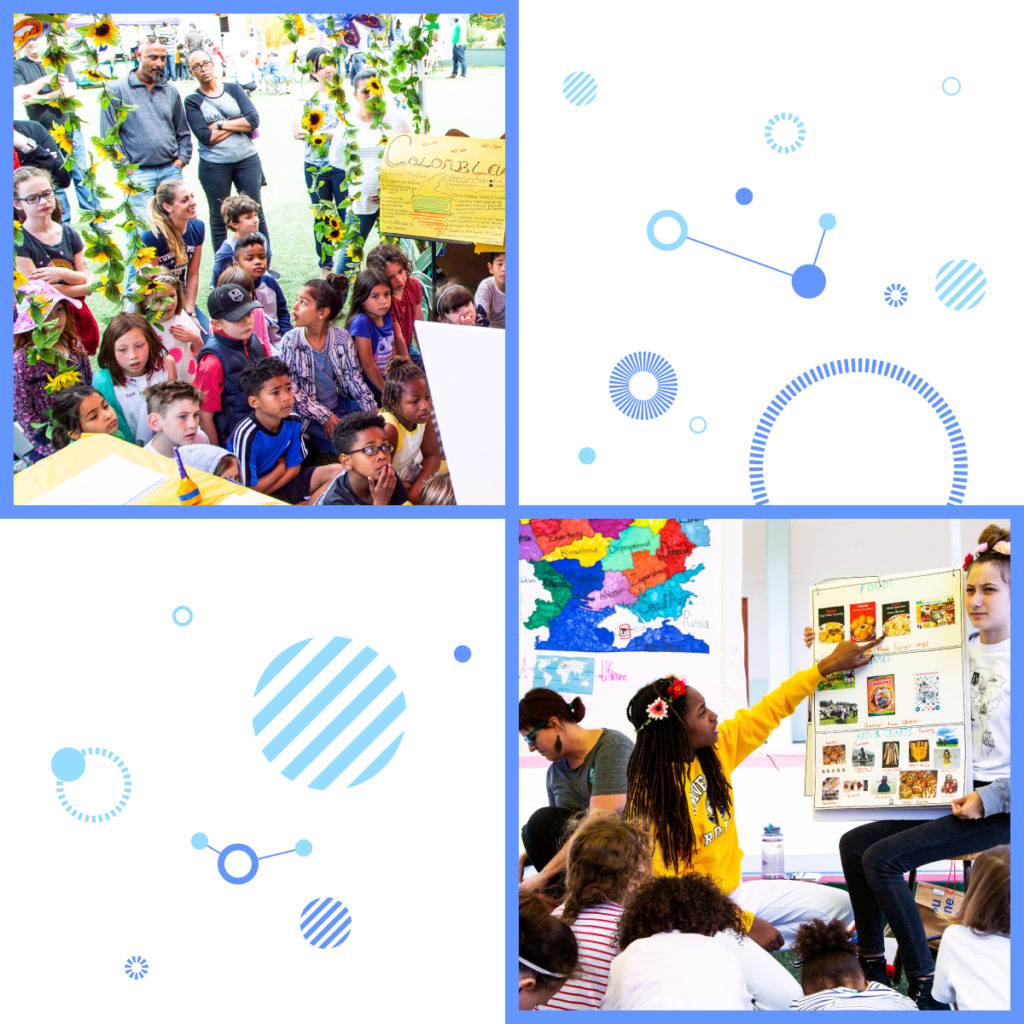 Signature Programs - Turning Point School